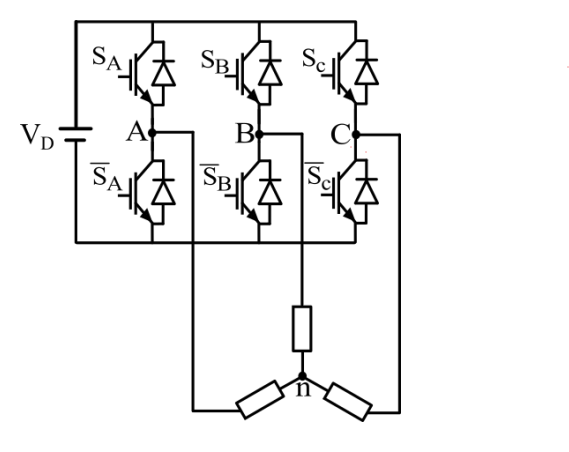FOC理论准备 | Eviarch's blog